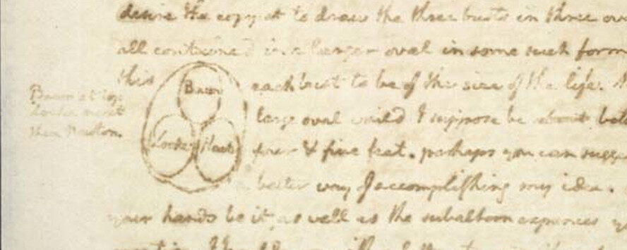 Letter from Thomas Jefferson to John Trumbull | Libertarianism.org