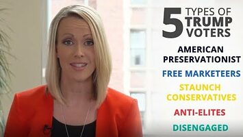 Emily Ekins | Libertarianism.org